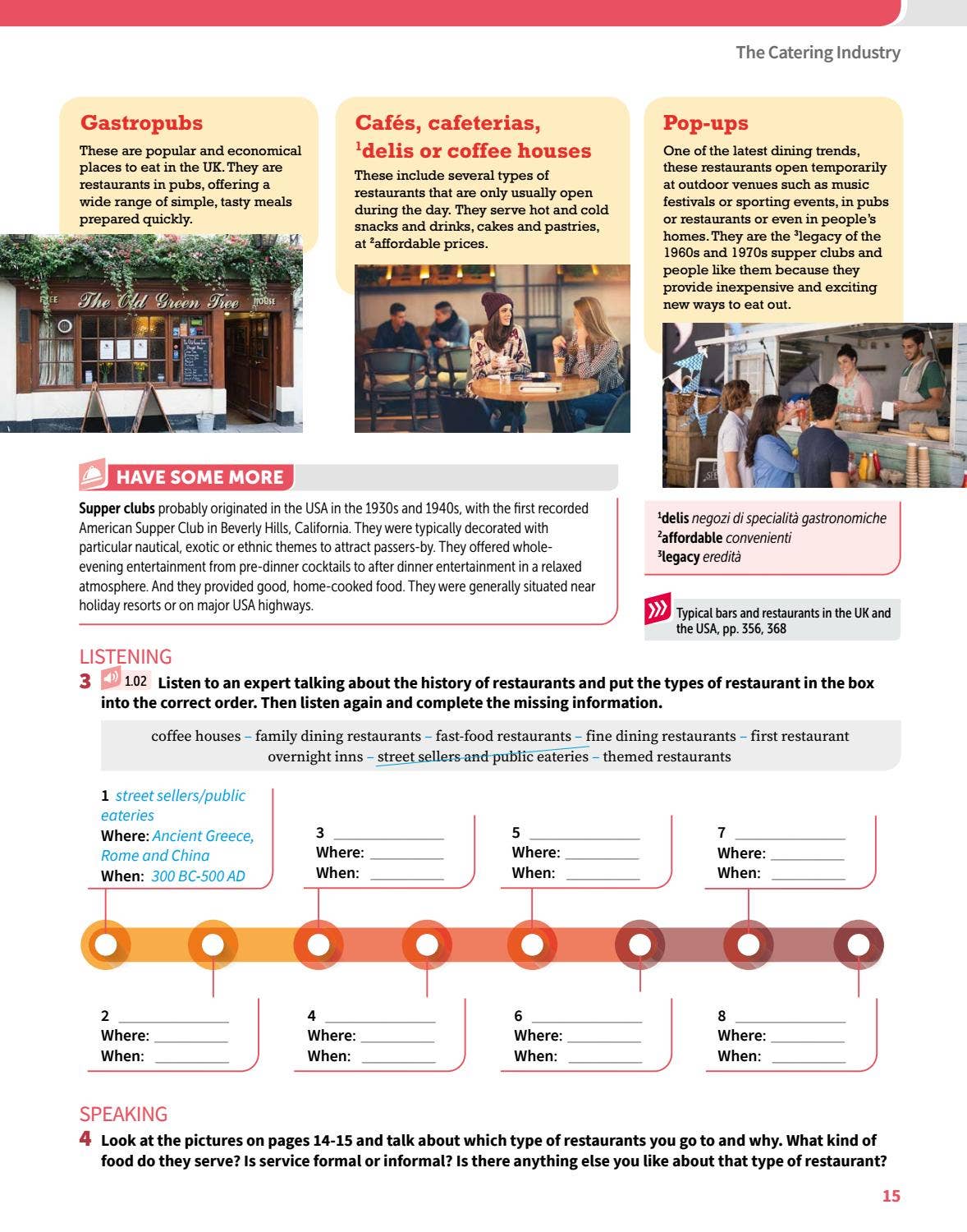 Mastering Cooking and Service by ELI Publishing - Issuu