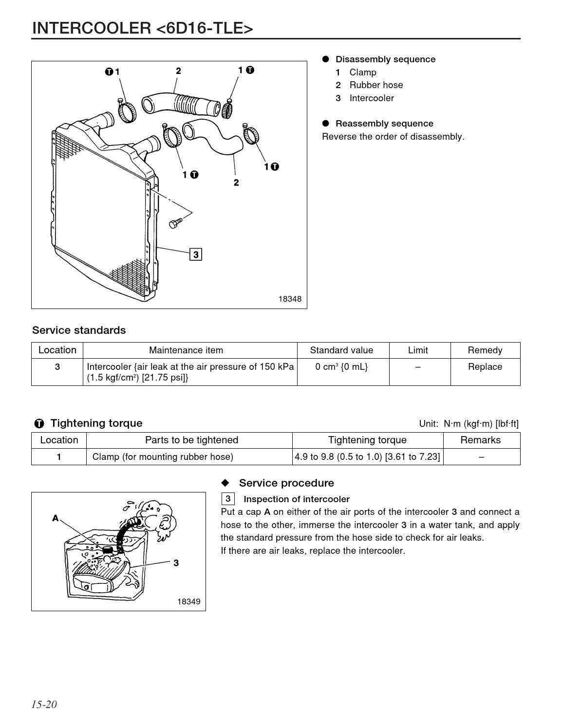 Cat DP80 Forklift Service Manual free download by engineparts2 - Issuu