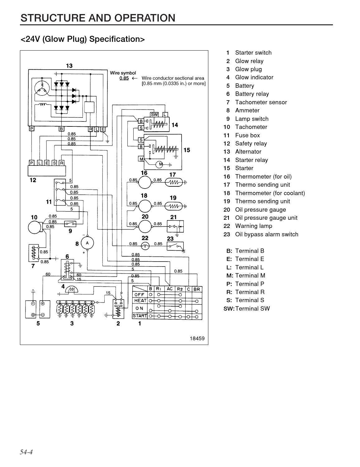 Cat DP80 Forklift Service Manual free download by engineparts2 - Issuu