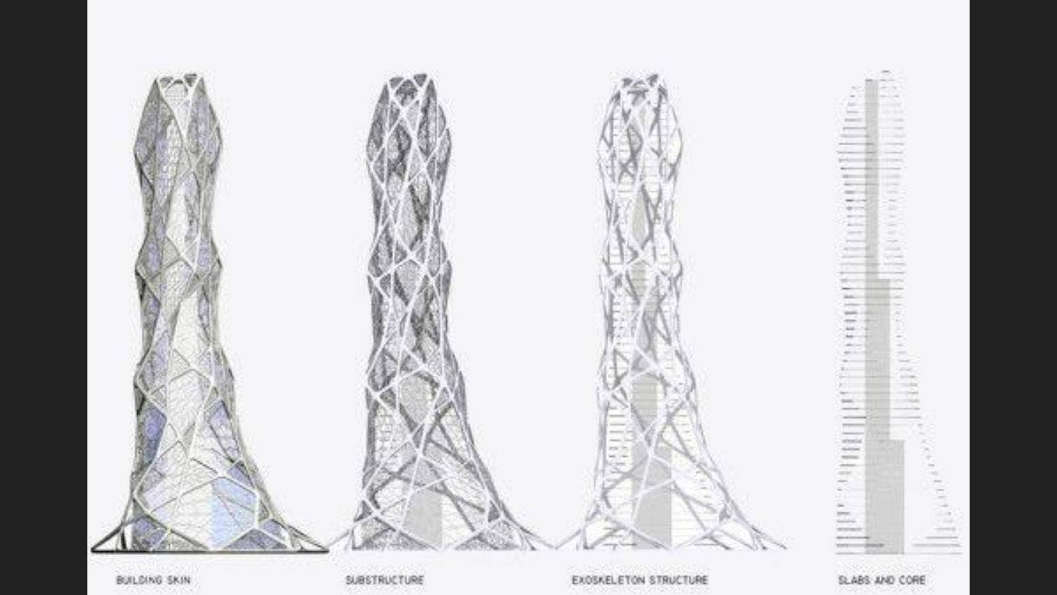 Tall Buildings - Core Design by Yasser Osman Moharam Mahgoub - Issuu