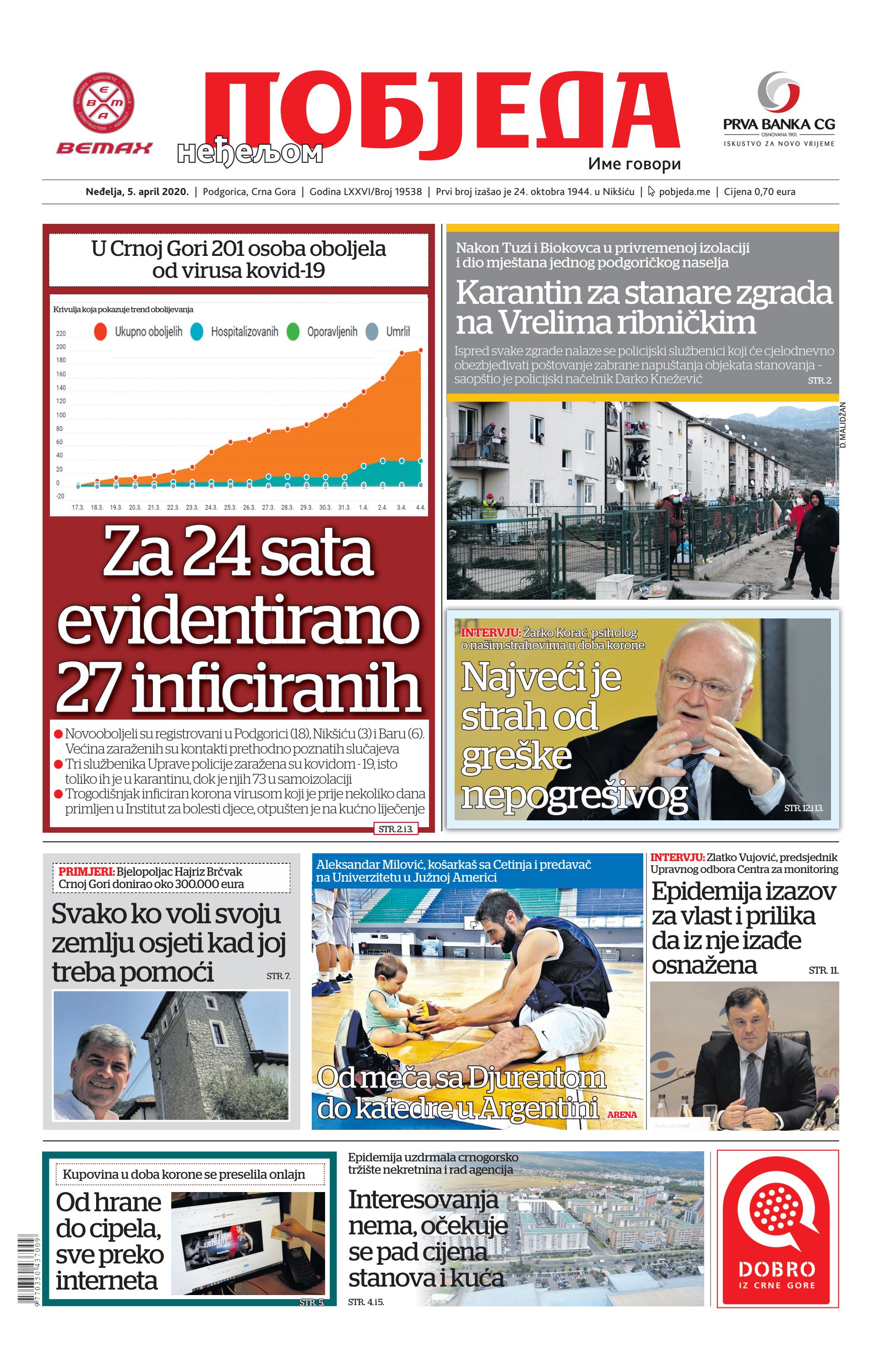Dnevni list Pobjeda 05.04.2020. by Pobjeda - Issuu