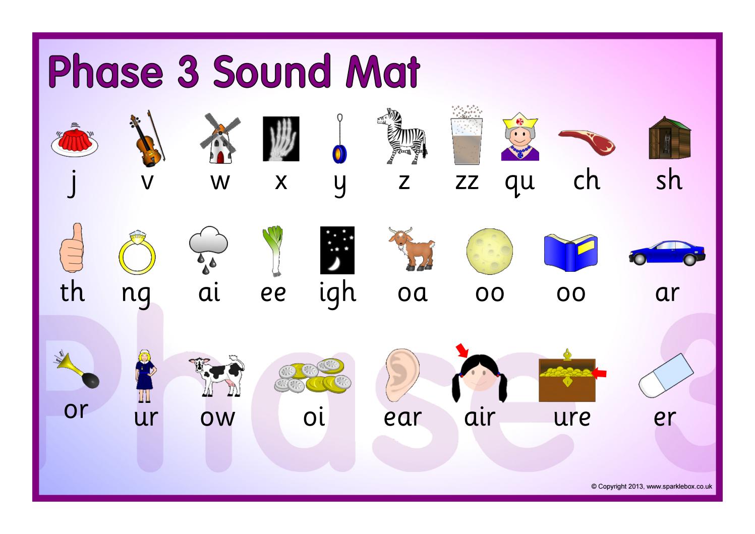 Phase 3 Sound Mat by Schudio - Issuu