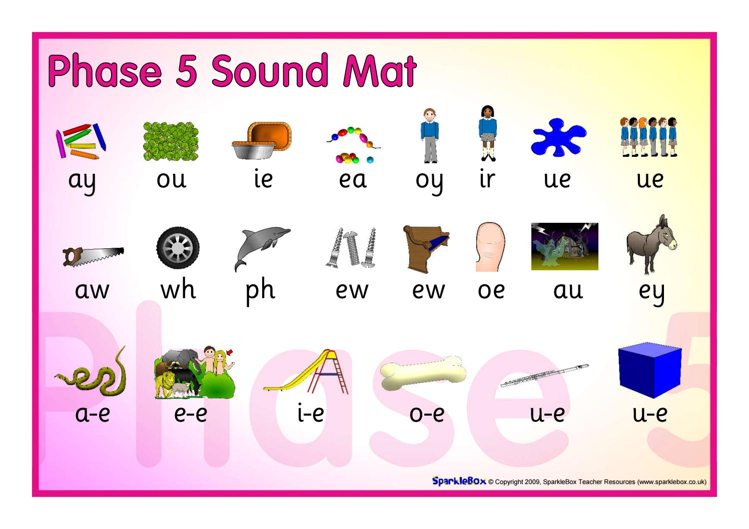 Phase 5 Sound Mat by Schudio - Issuu