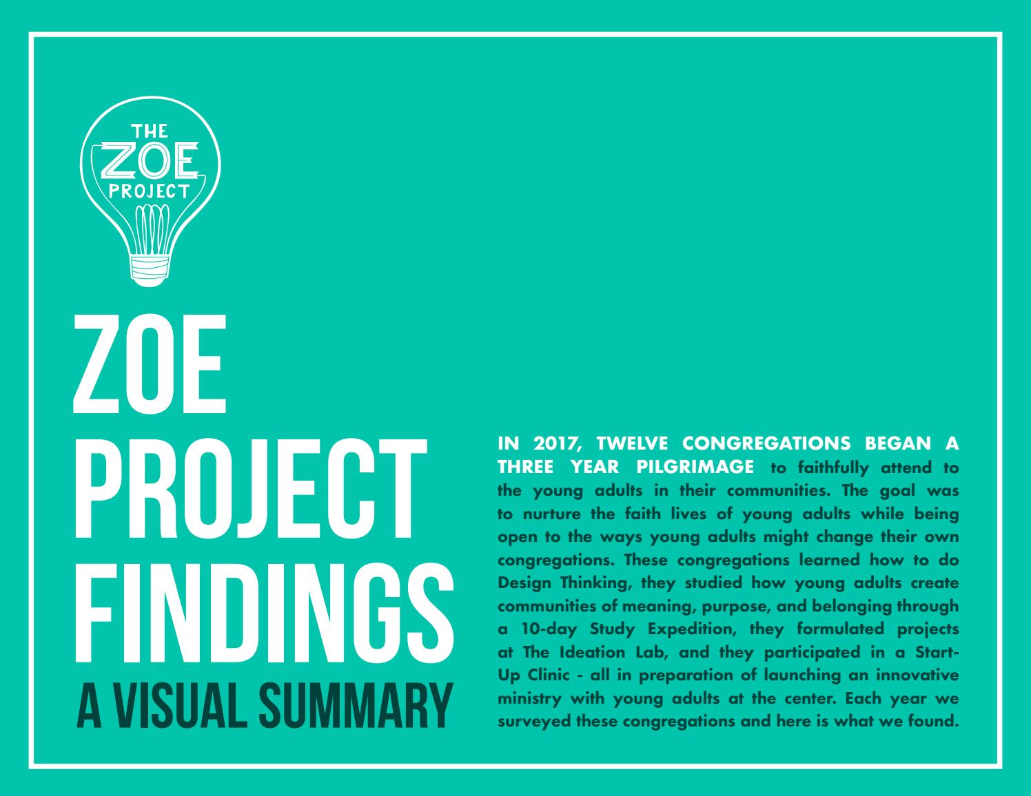 The Zoe Project Research Findings: What We Learned (Executive Summary ...