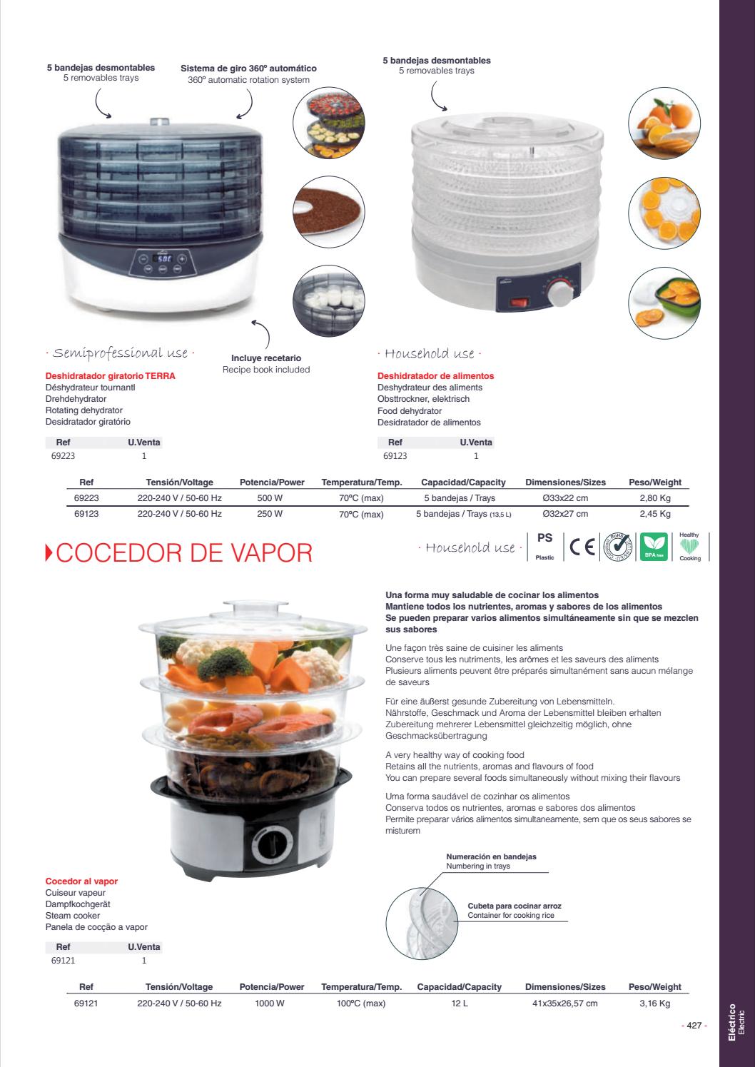 Cocina lacor catalogo general 2020 by Servitel - Issuu