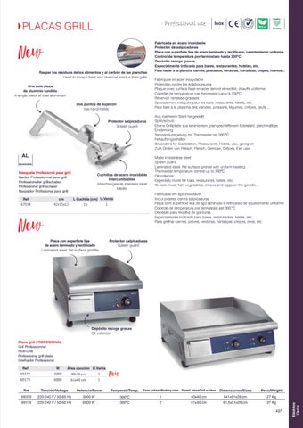 Cocina lacor catalogo general 2020 by Servitel - Issuu