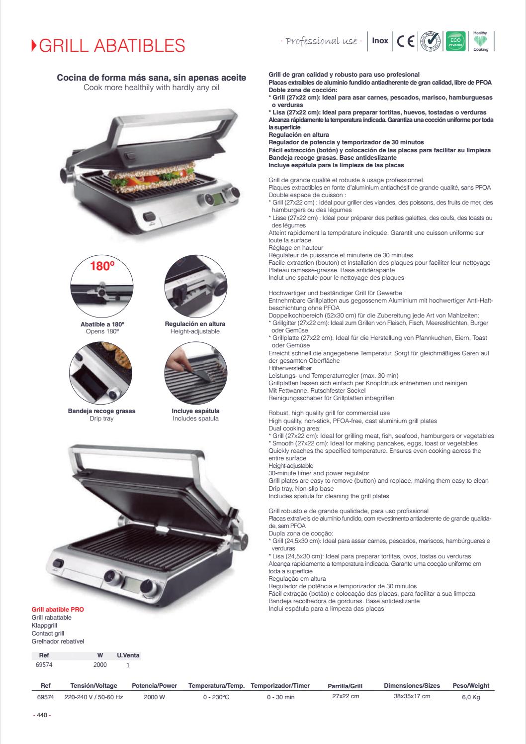 Cocina lacor catalogo general 2020 by Servitel - Issuu