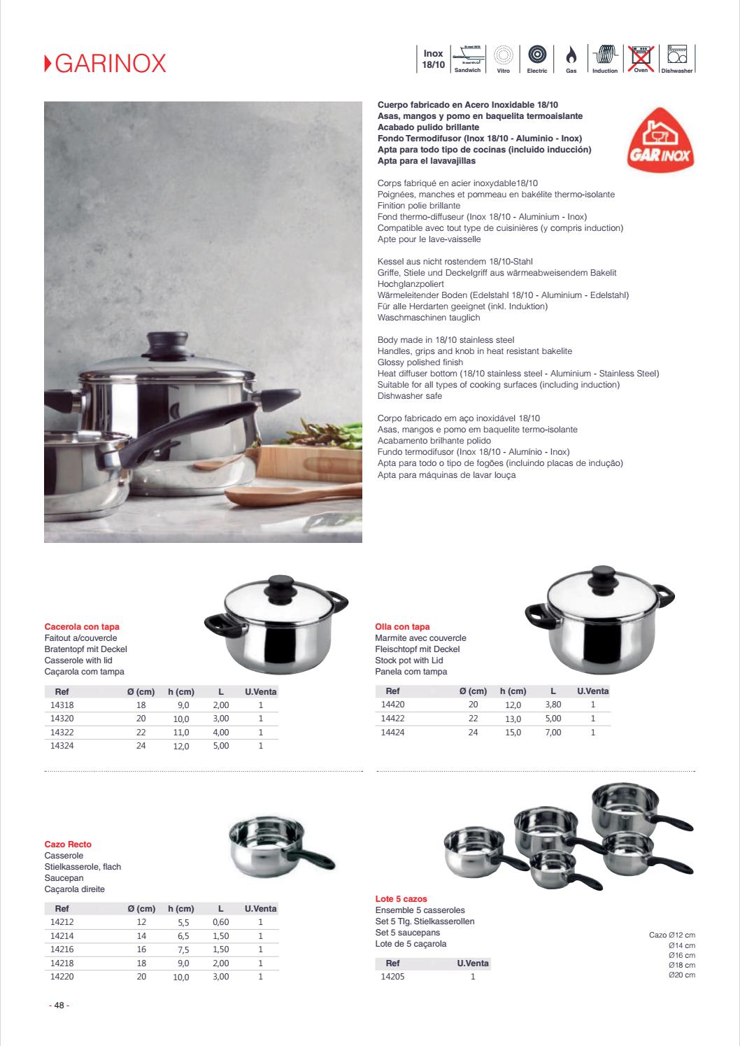 Cocina lacor catalogo general 2020 by Servitel - Issuu