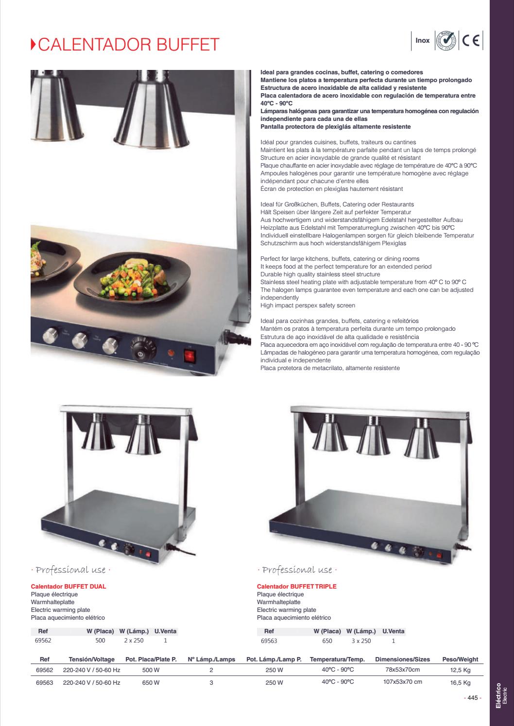 Cocina lacor catalogo general 2020 by Servitel - Issuu