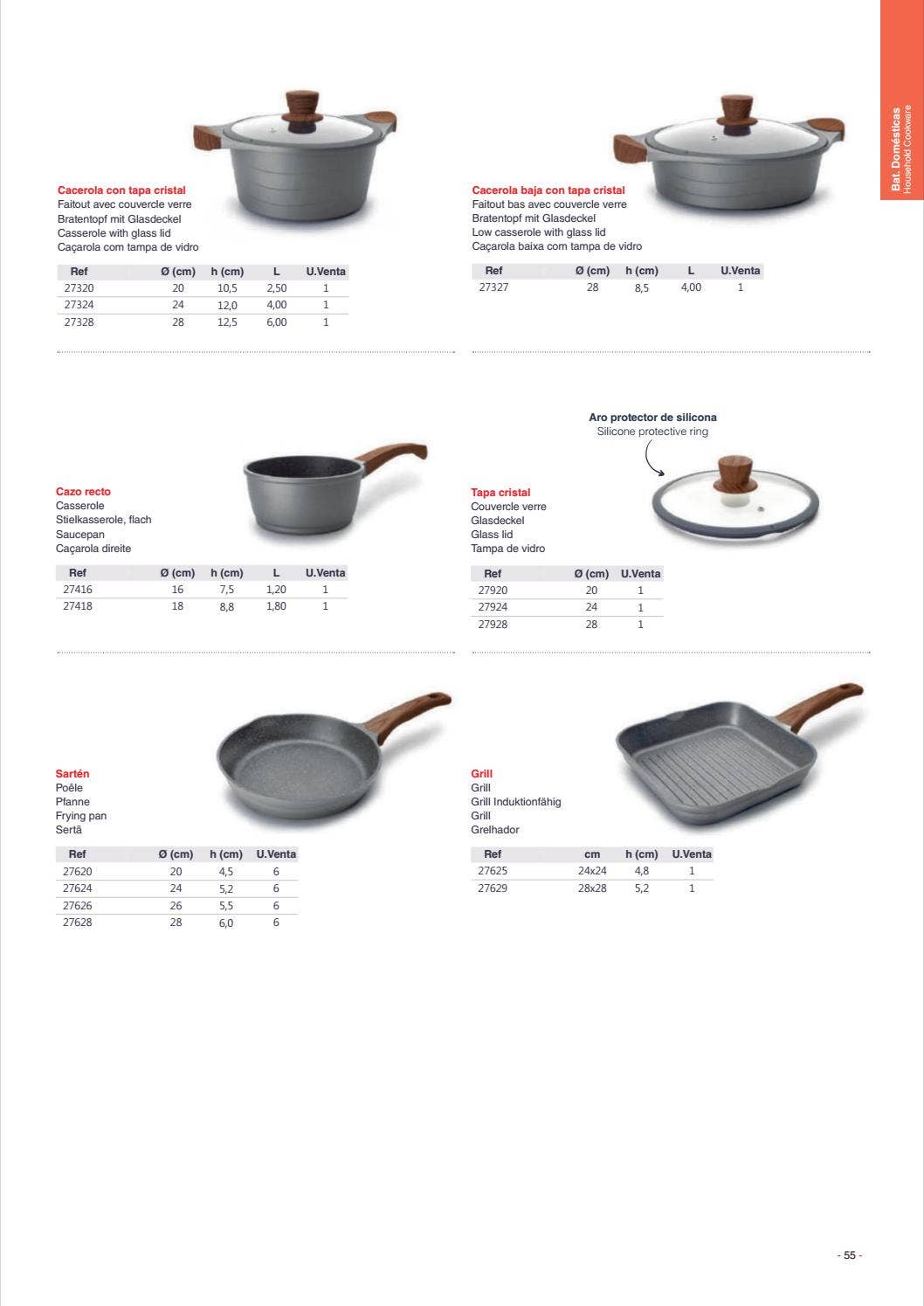 Cocina lacor catalogo general 2020 by Servitel - Issuu
