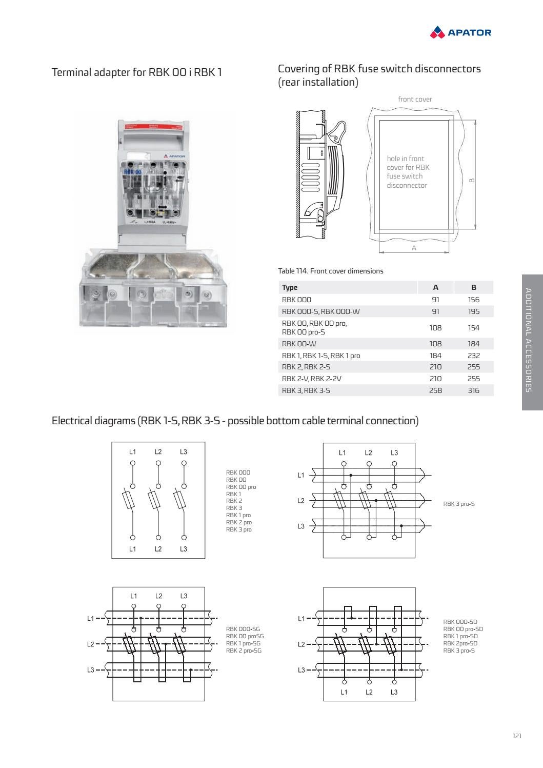 Apator Switchgear Catalogue 2019 by TransNet NZ Ltd - Issuu