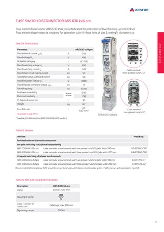 Apator Switchgear Catalogue 2019 by TransNet NZ Ltd - Issuu