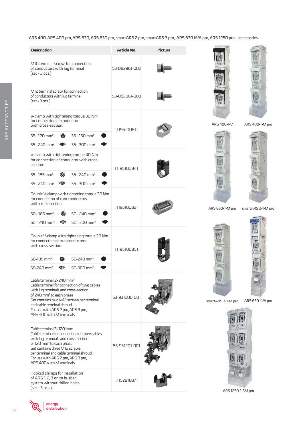 Apator Switchgear Catalogue 2019 by TransNet NZ Ltd - Issuu