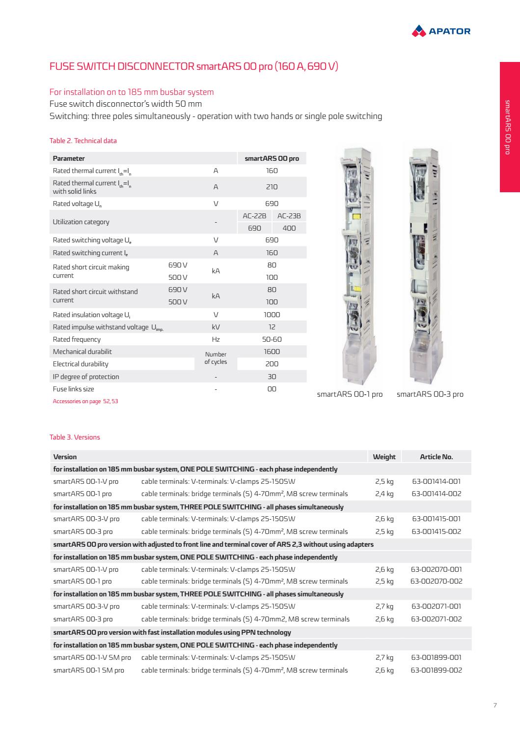 Apator Switchgear Catalogue 2019 by TransNet NZ Ltd - Issuu