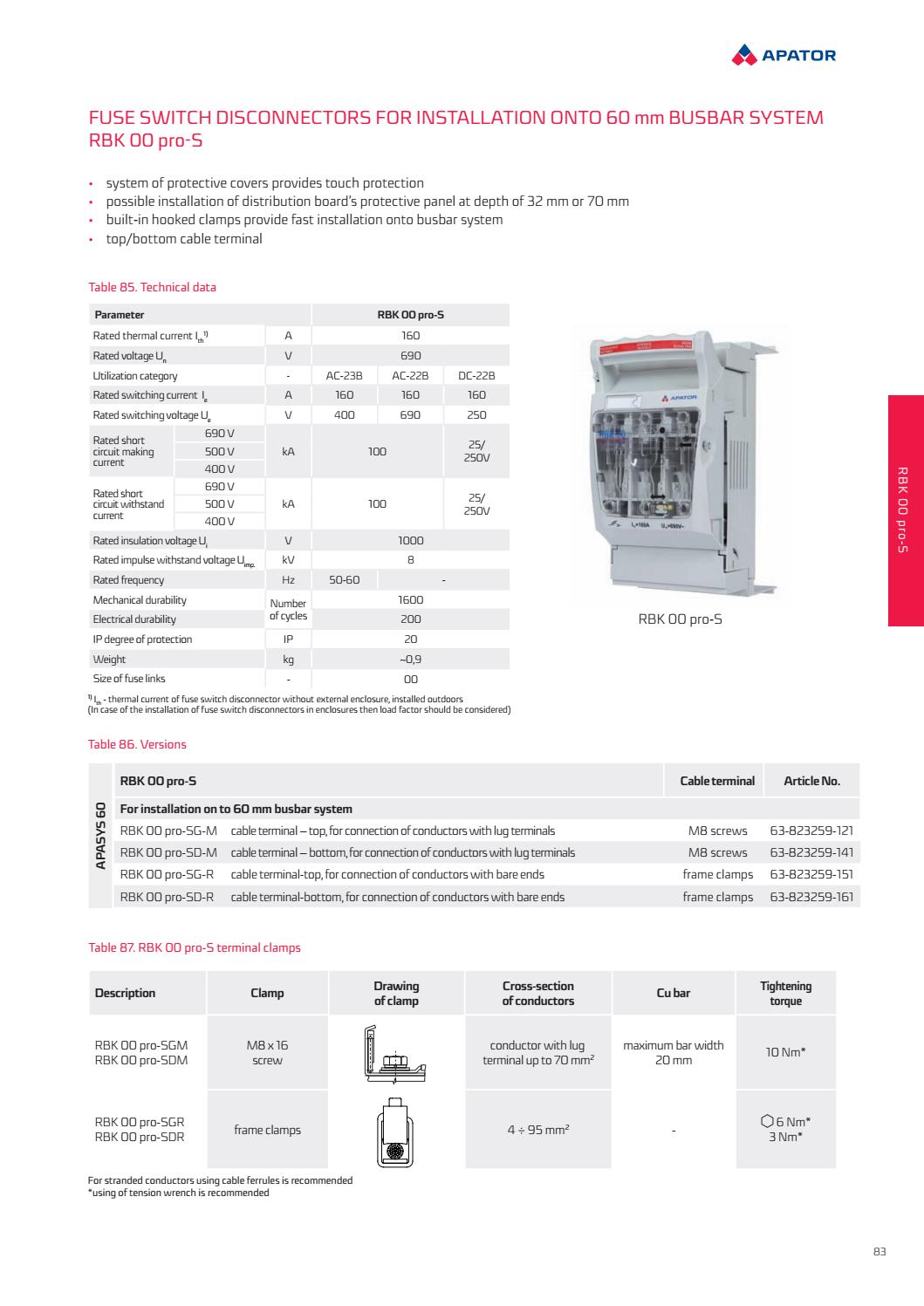 Apator Switchgear Catalogue 2019 by TransNet NZ Ltd - Issuu