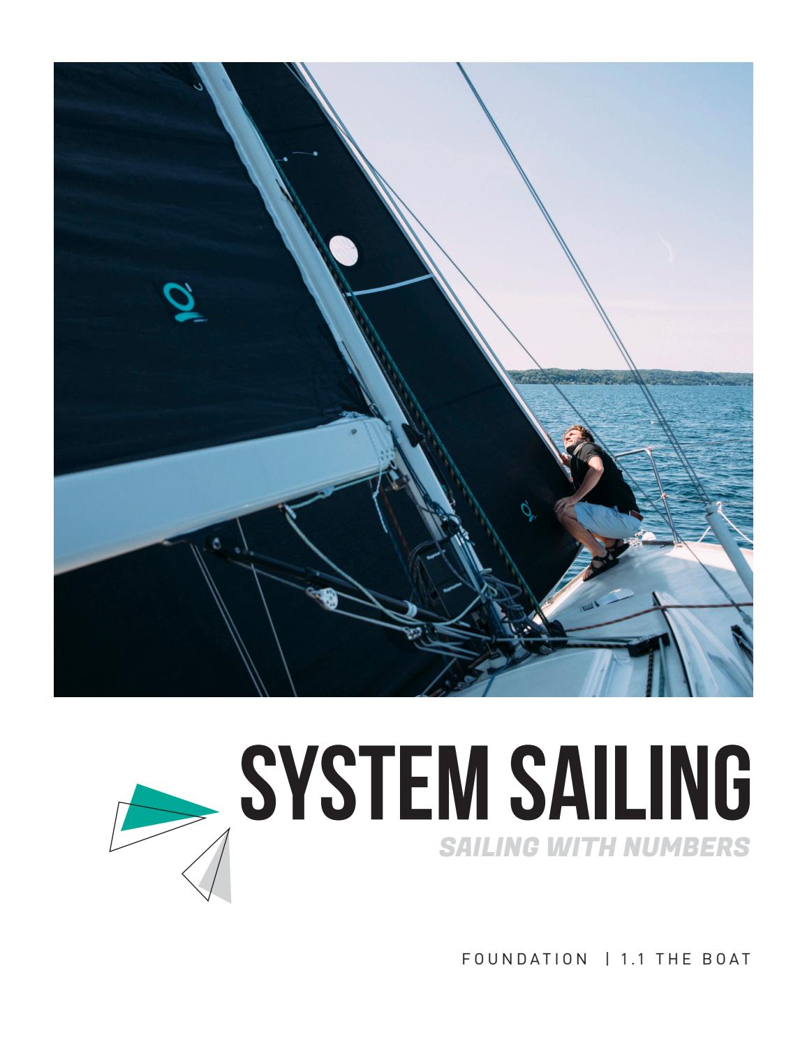 Quantum System Sailing: Section 1.1 - The Boat by Quantum Sails - Issuu