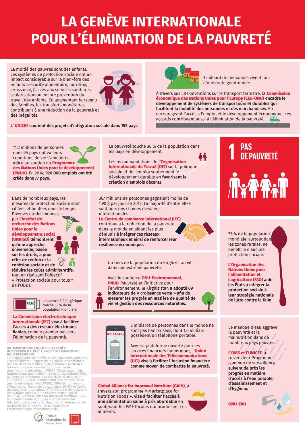Infographics - ODD 1 by Perception Change Project (PCP) - Issuu