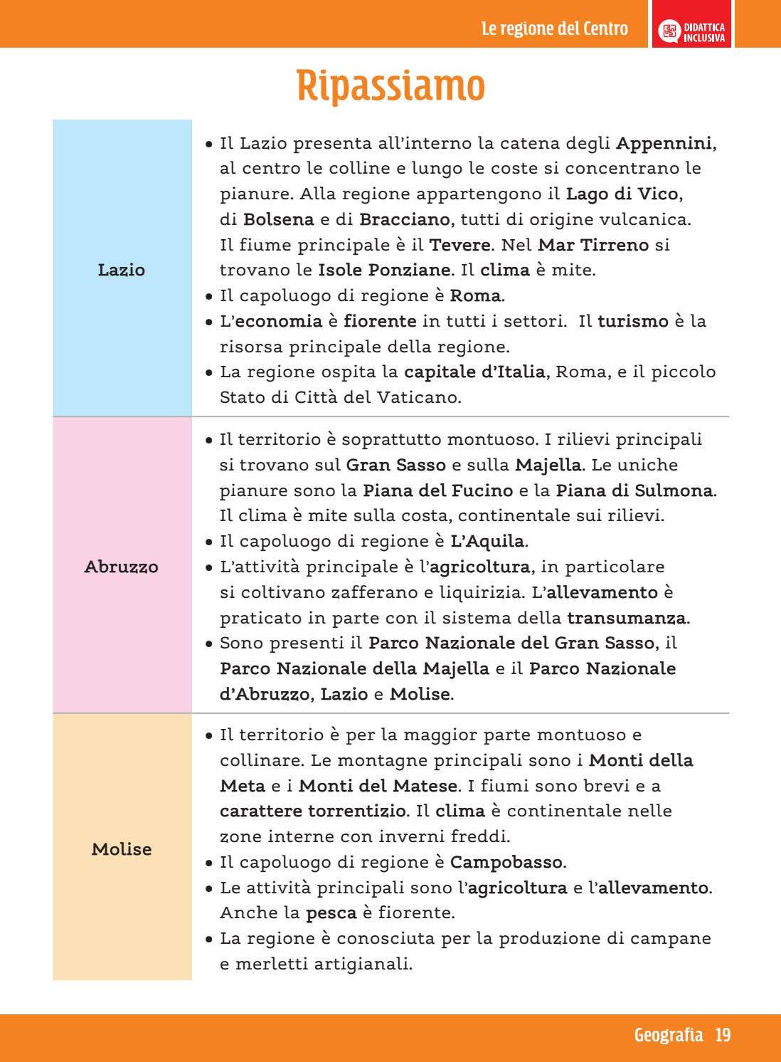 GeoMAP 5 by Gruppo Editoriale Raffaello - Issuu