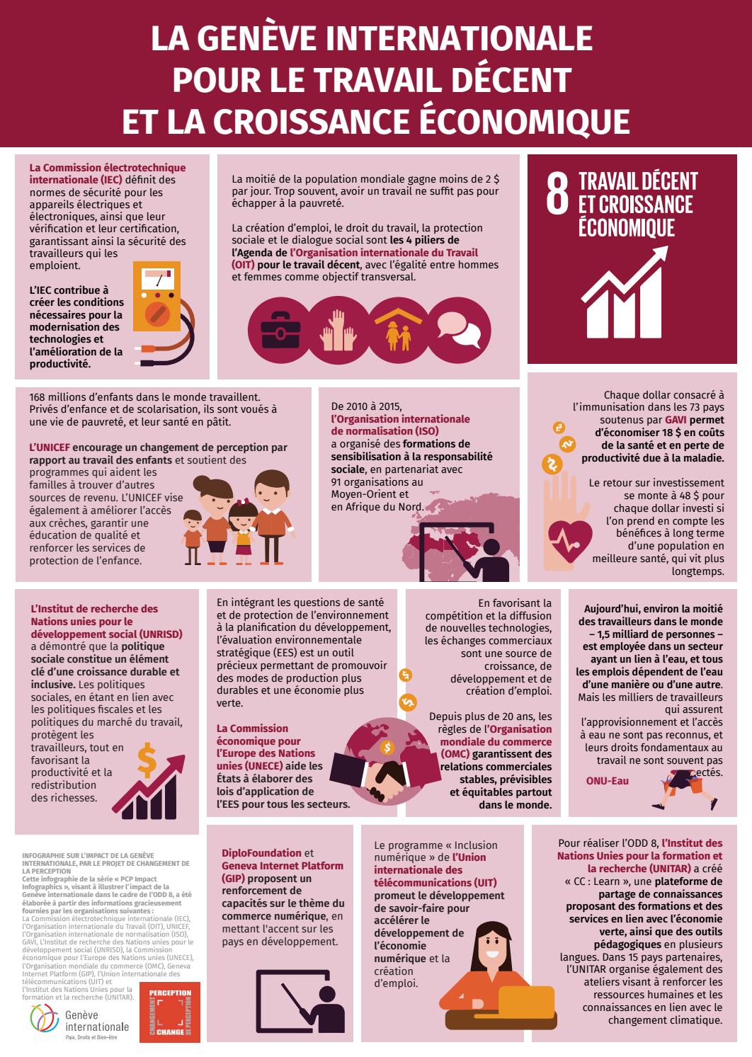 Infographics - ODD 8 by Perception Change Project (PCP) - Issuu