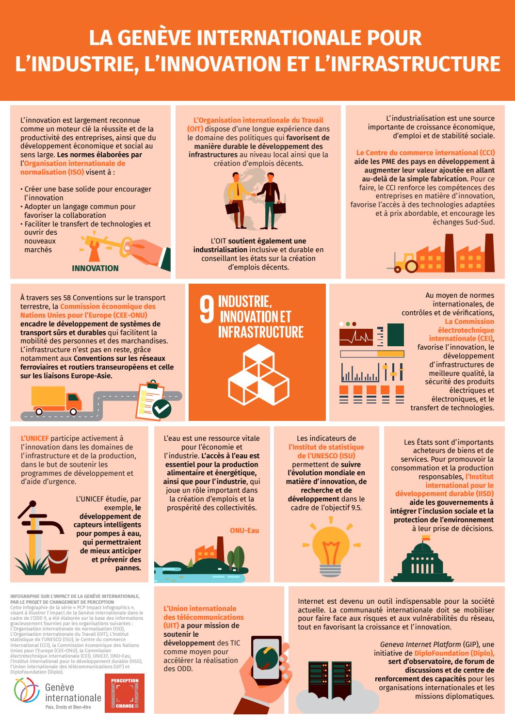 Infographics - ODD 9 by Perception Change Project (PCP) - Issuu