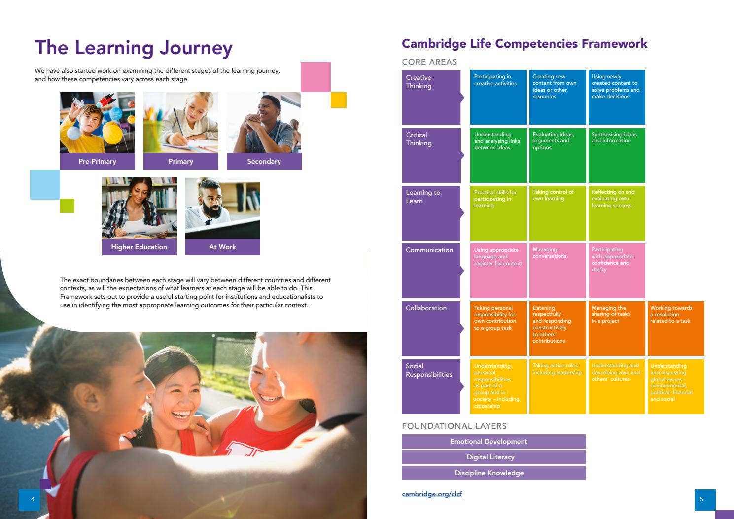 Cambridge Life Competencies in Uncover by 華泰文化 Hwa Tai Publishing - Issuu