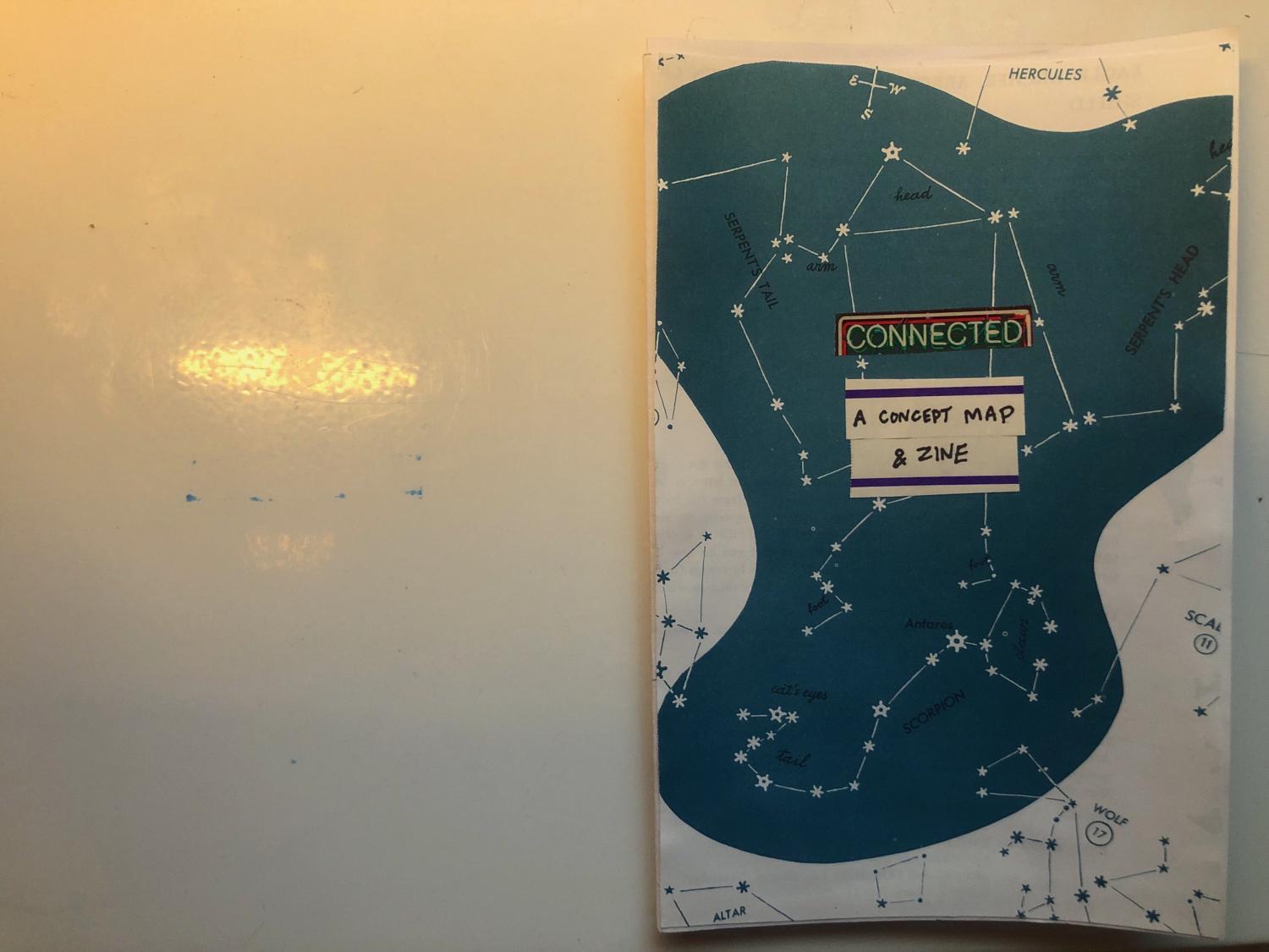 Concept Map Zine – EDFN 4131 // Spring 2020 by lindseyeichenberger - Issuu