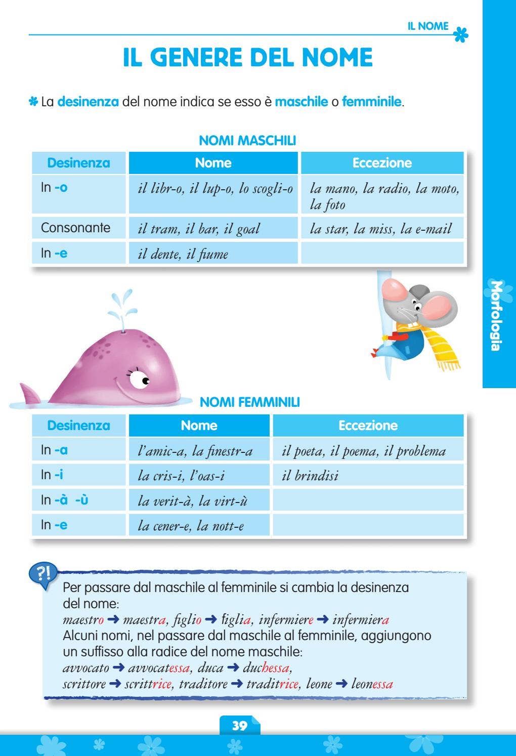 Grammatica Italiana per la scuola Primaria by ELI Publishing - Issuu