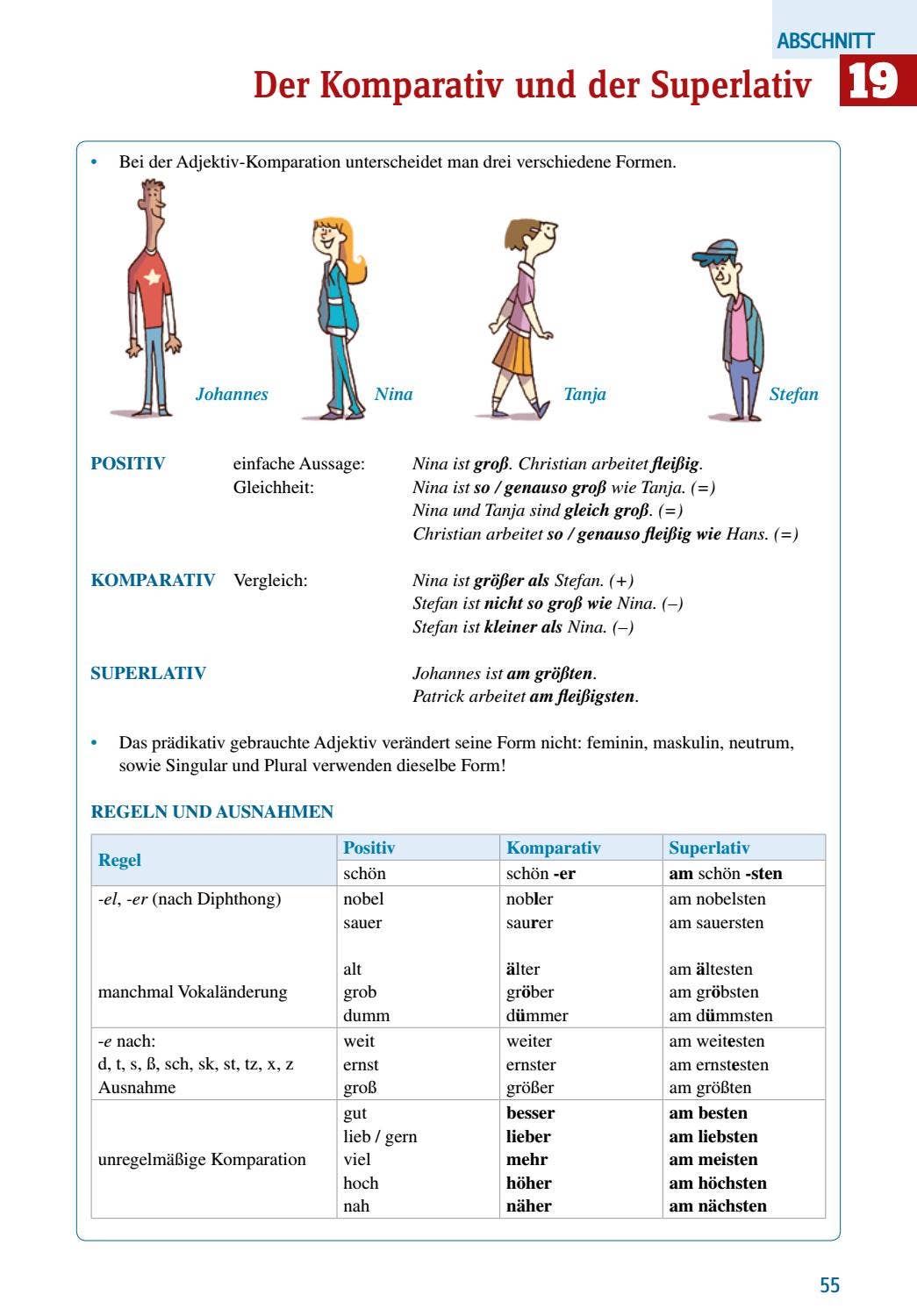 Grammatik Plus A2 by ELI Publishing - Issuu