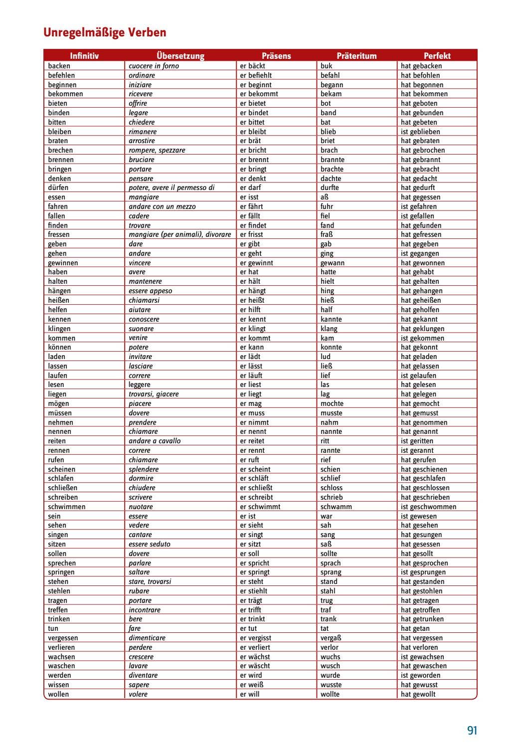 Grammatik Plus A2 by ELI Publishing - Issuu