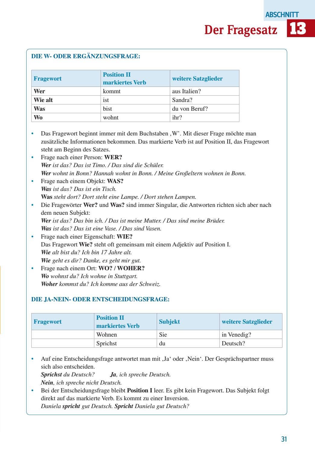 Grammatik Plus A1 by ELI Publishing - Issuu