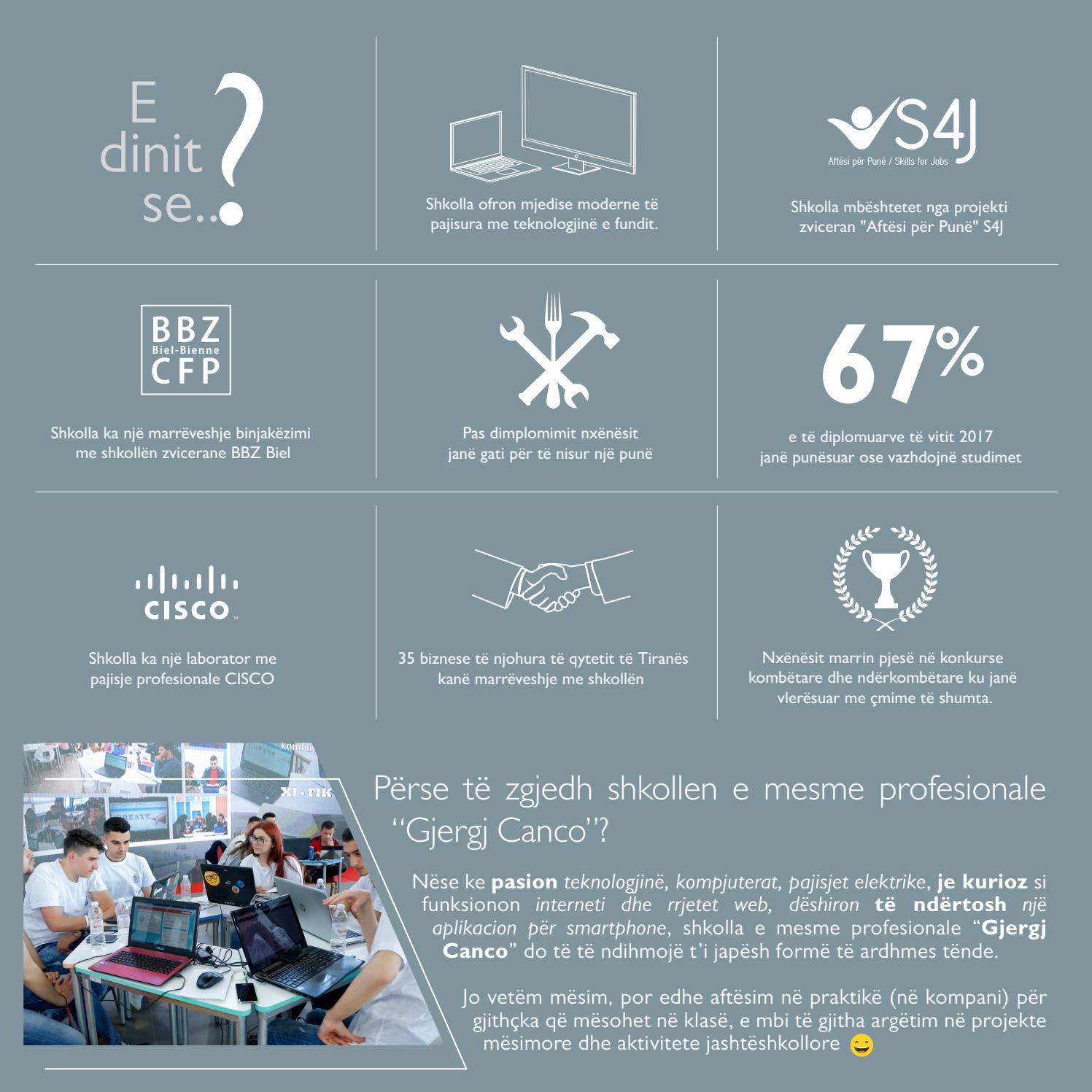 Shkolla profesionale "Gjergj Canco" by skillsforjob1 - Issuu