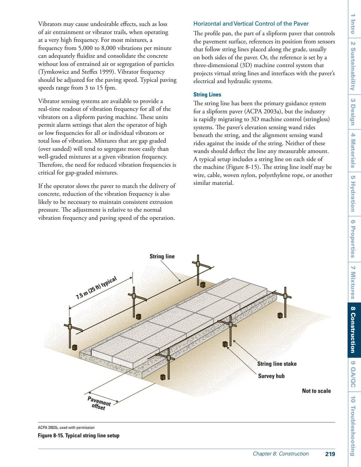 Integrated Materials and Construction Practices for Concrete Pavement ...