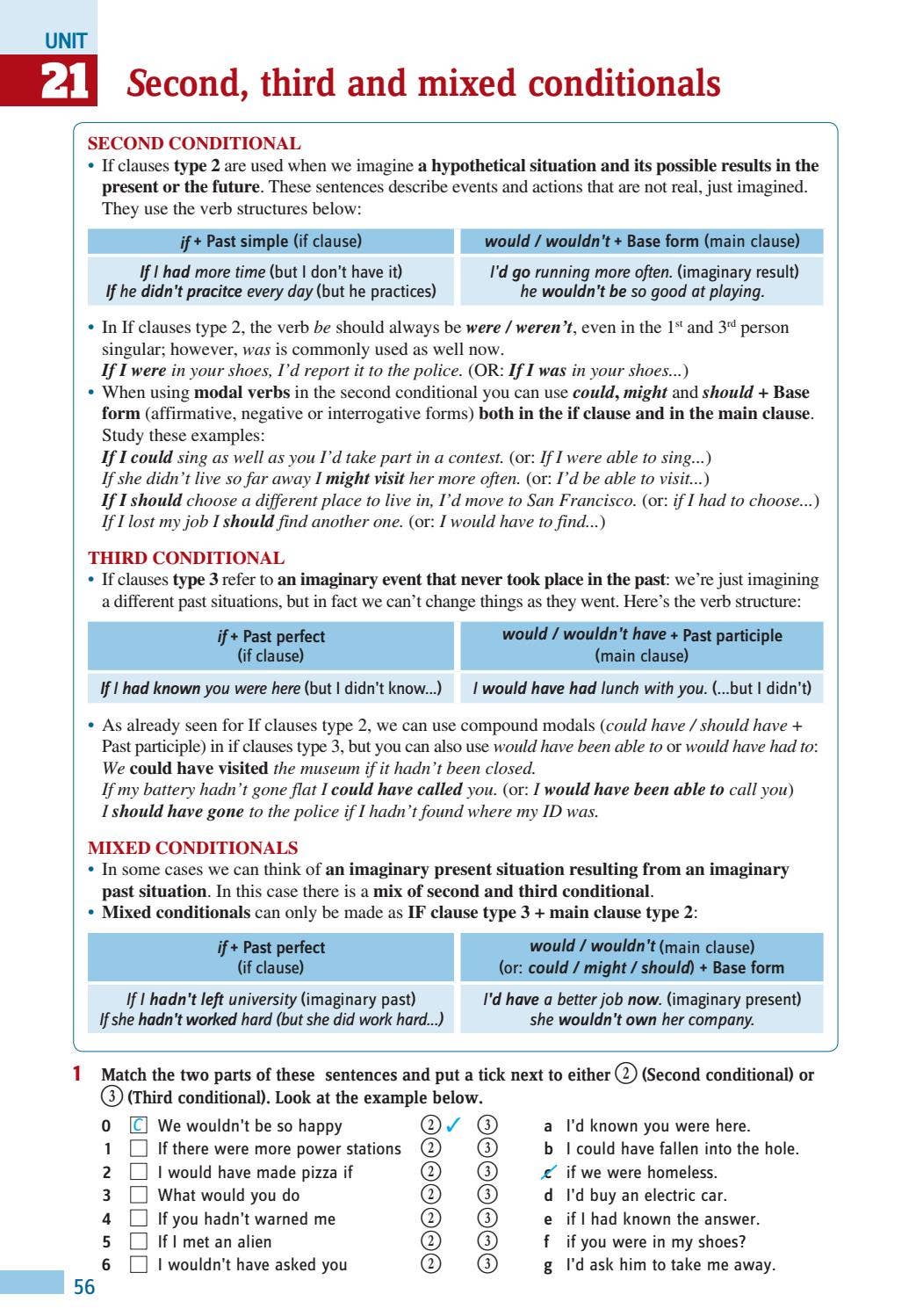 Grammar Plus B2 by ELI Publishing - Issuu