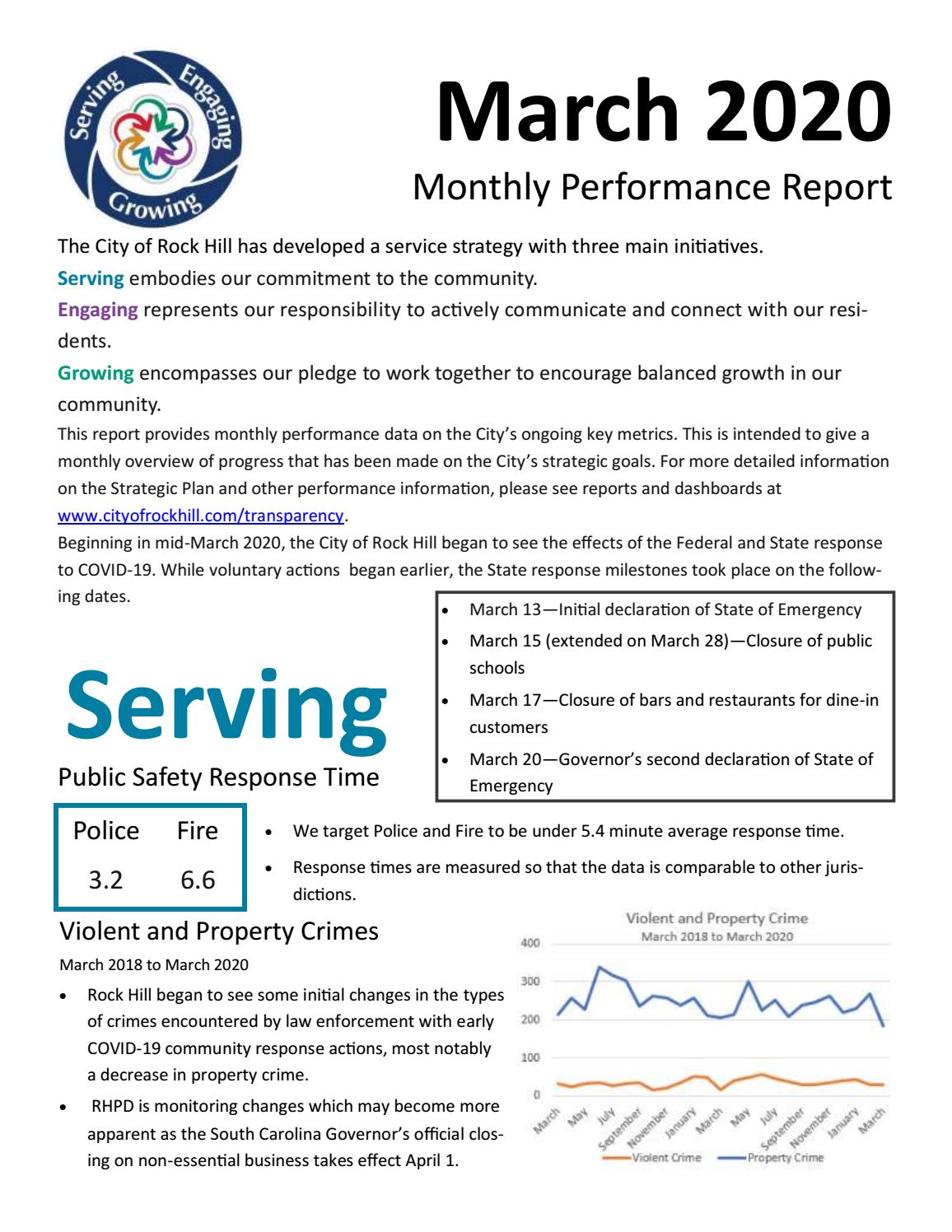 Monthly Performance Report March 2020 By Of Rock Hill SC Issuu Monthly Performance Report March 2020 By Of Rock Hill SC Issuu
