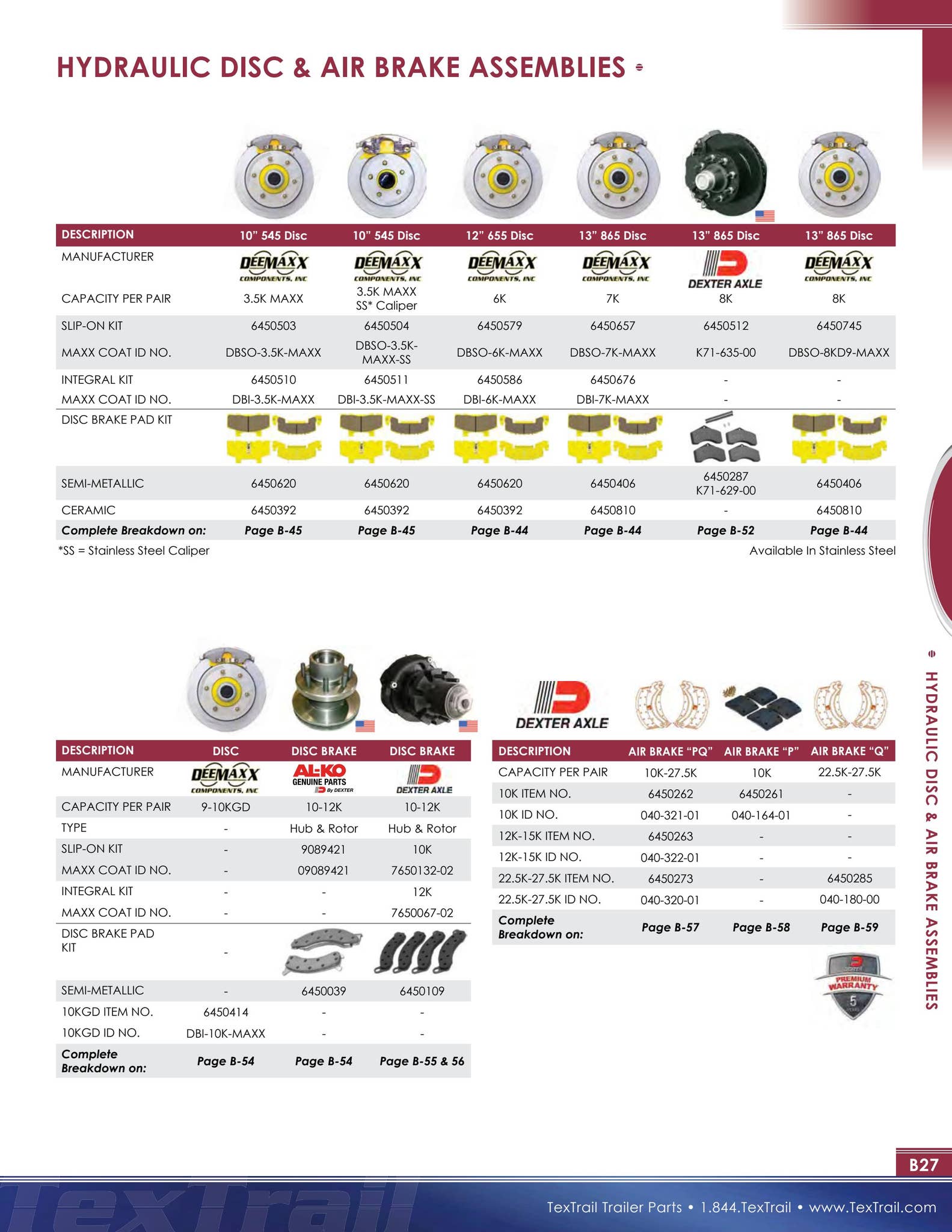 TexTrail Trailer Parts Catalog by Dino Marketing Group - Issuu
