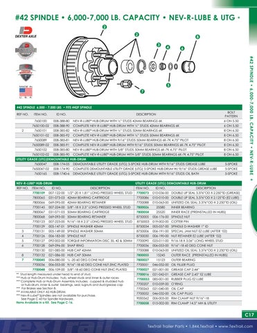 TexTrail Trailer Parts Catalog by Dino Marketing Group - Issuu