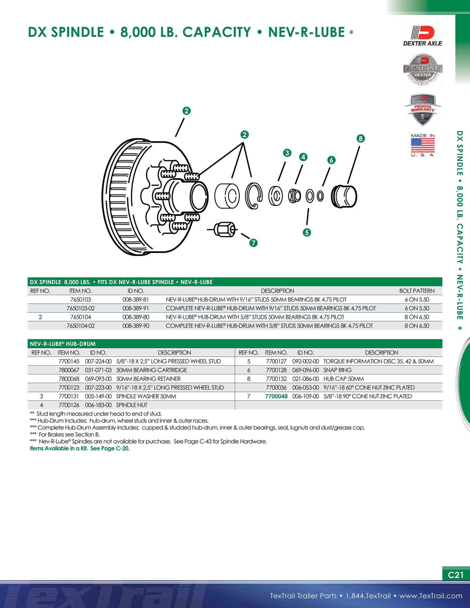 TexTrail Trailer Parts Catalog by Dino Marketing Group - Issuu