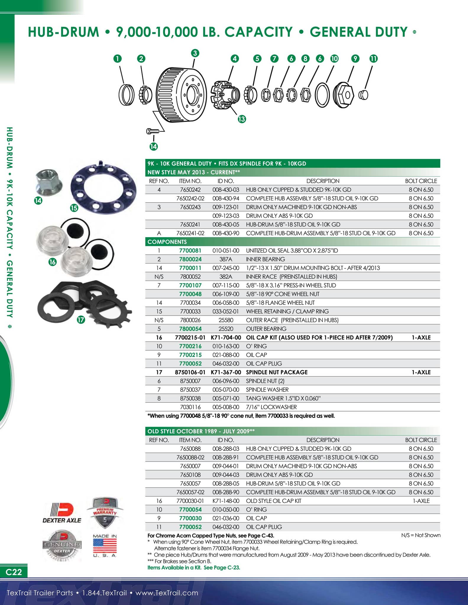 TexTrail Trailer Parts Catalog by Dino Marketing Group - Issuu