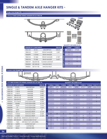 TexTrail Trailer Parts Catalog by Dino Marketing Group - Issuu