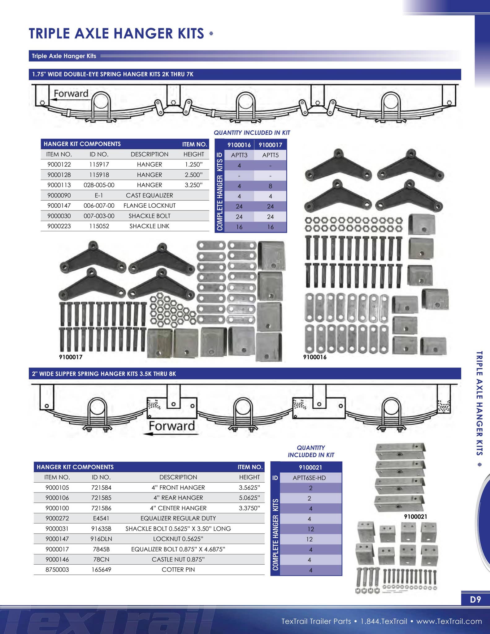 TexTrail Trailer Parts Catalog by Dino Marketing Group - Issuu