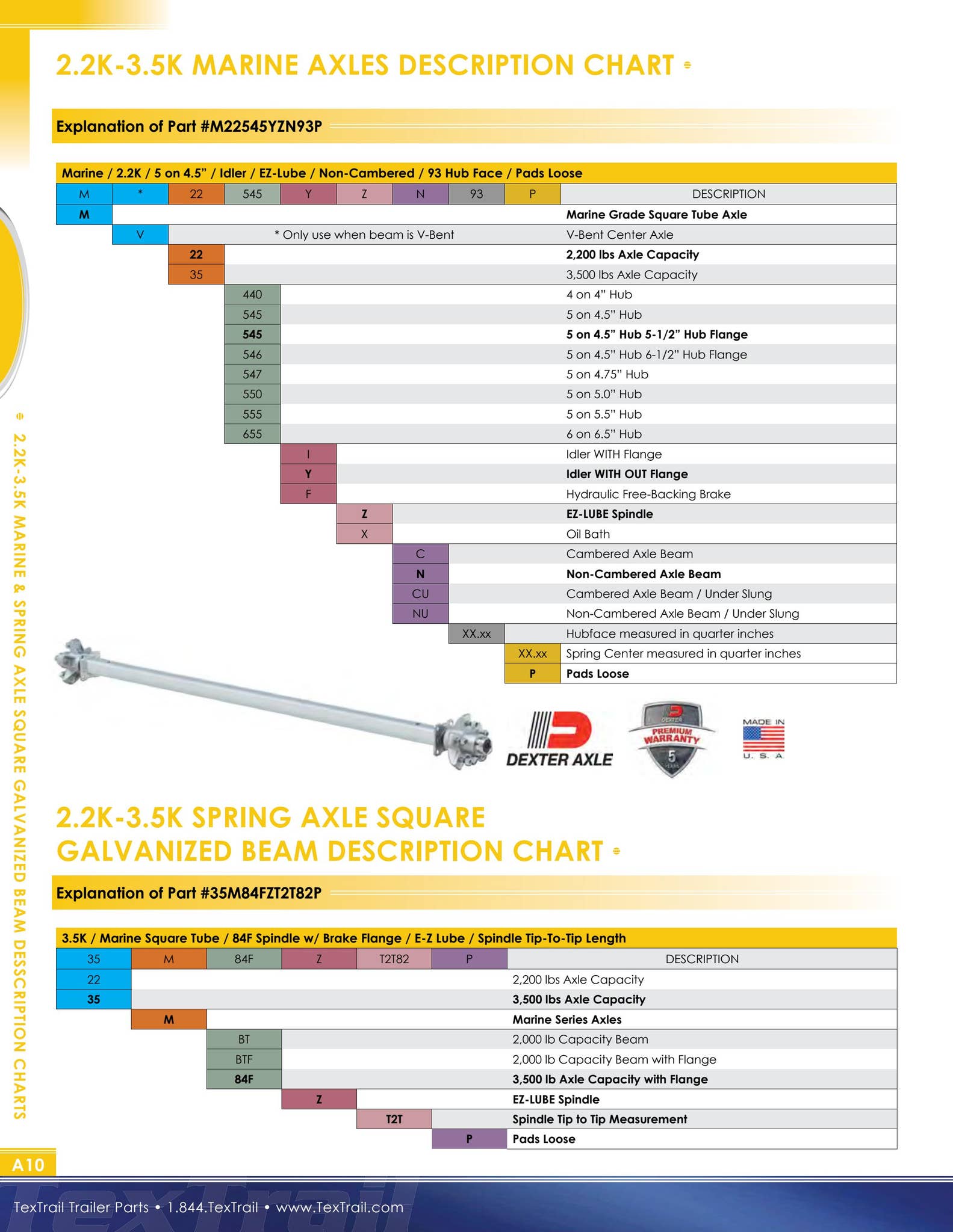 TexTrail Trailer Parts Catalog by Dino Marketing Group - Issuu