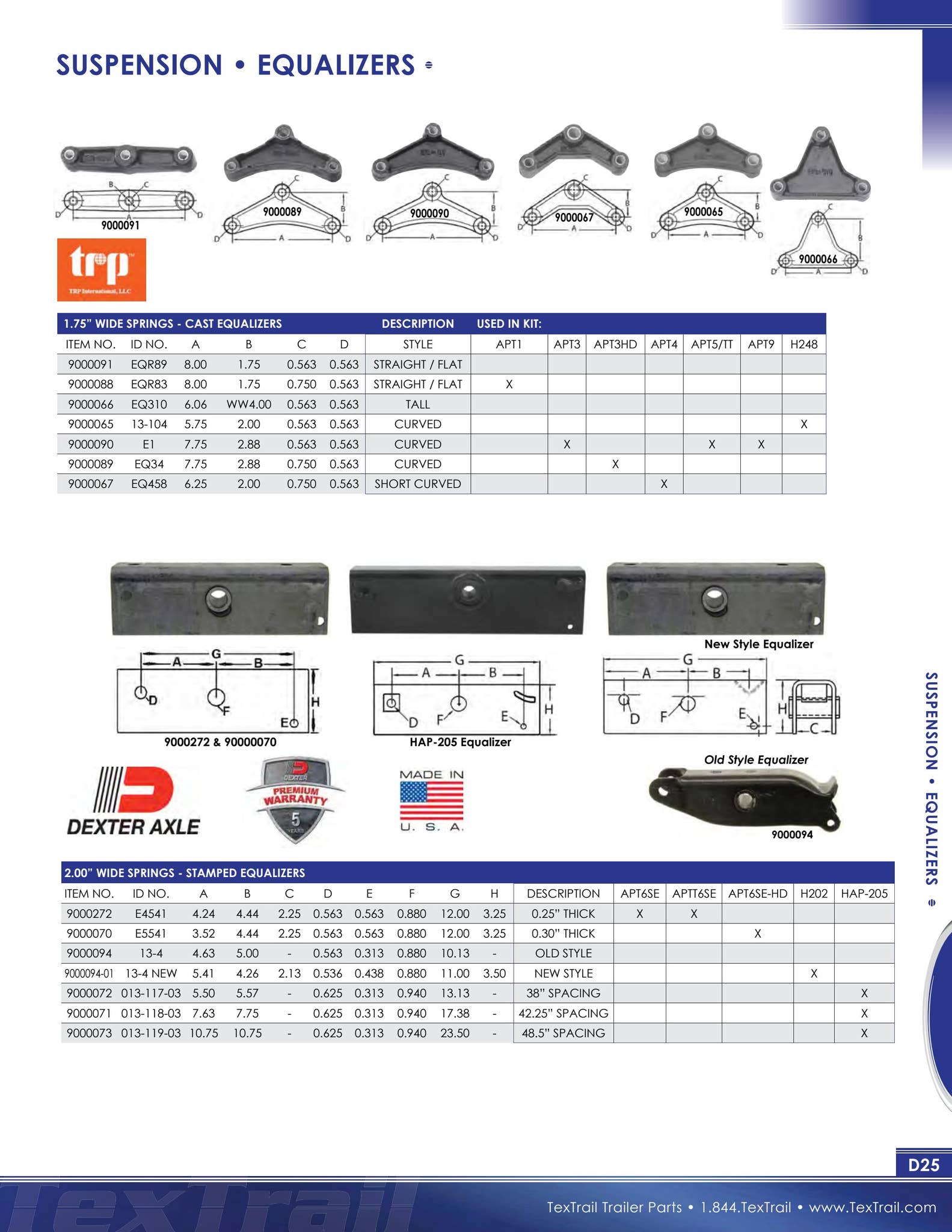 TexTrail Trailer Parts Catalog by Dino Marketing Group - Issuu