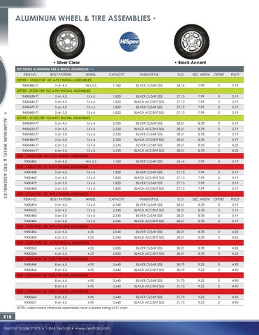 TexTrail Trailer Parts Catalog by Dino Marketing Group - Issuu