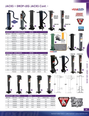 TexTrail Trailer Parts Catalog by Dino Marketing Group - Issuu