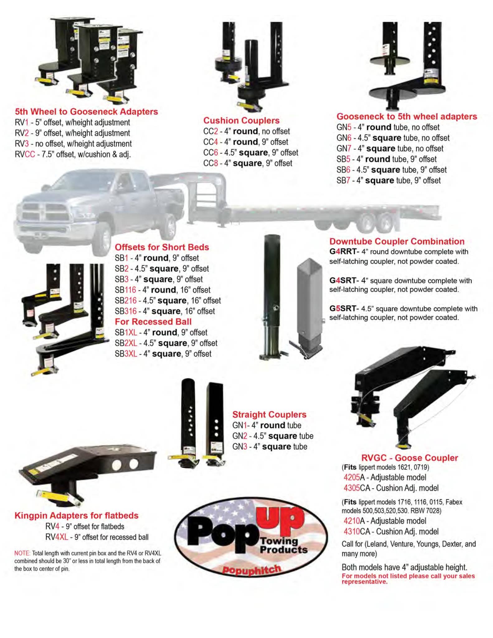 TexTrail Trailer Parts Catalog by Dino Marketing Group - Issuu