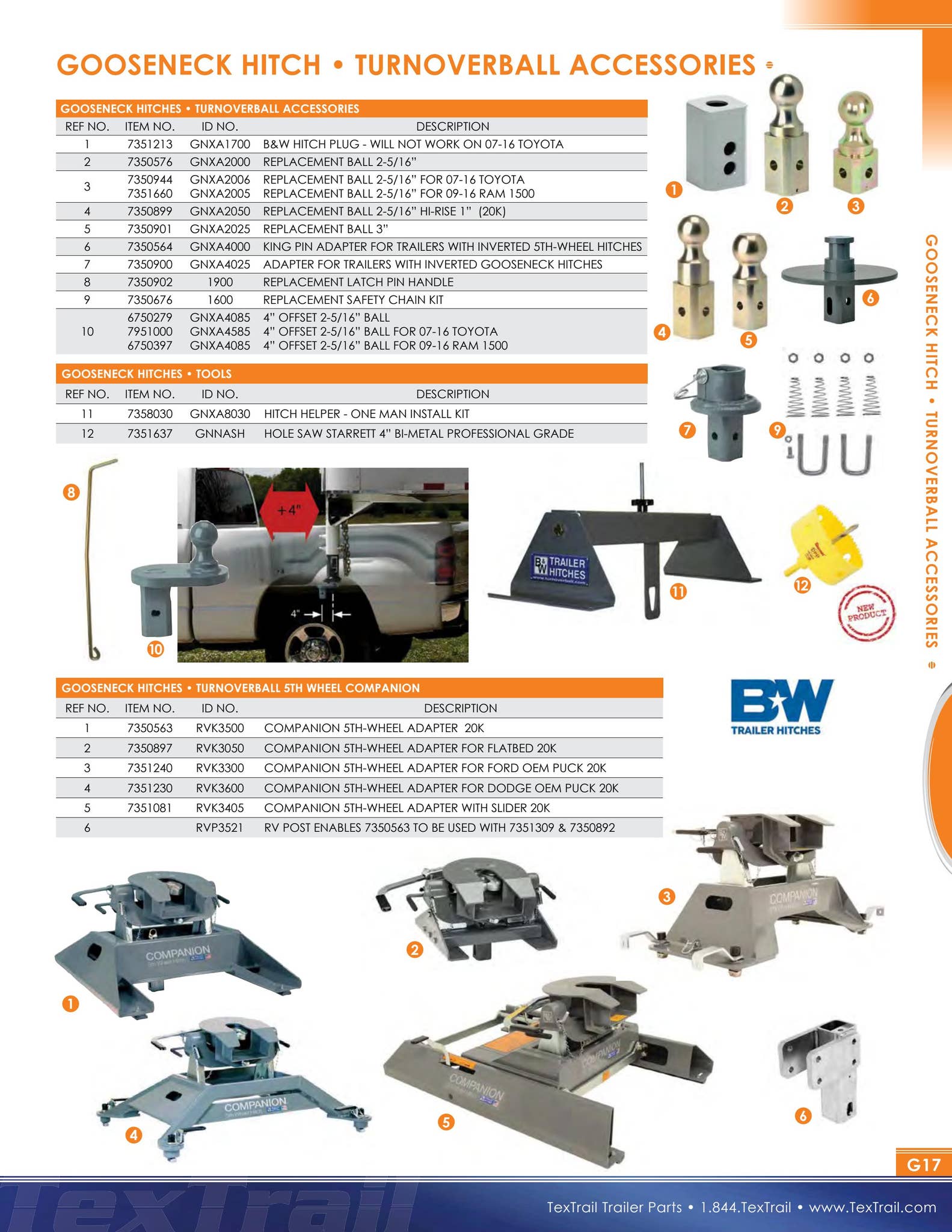 TexTrail Trailer Parts Catalog by Dino Marketing Group - Issuu