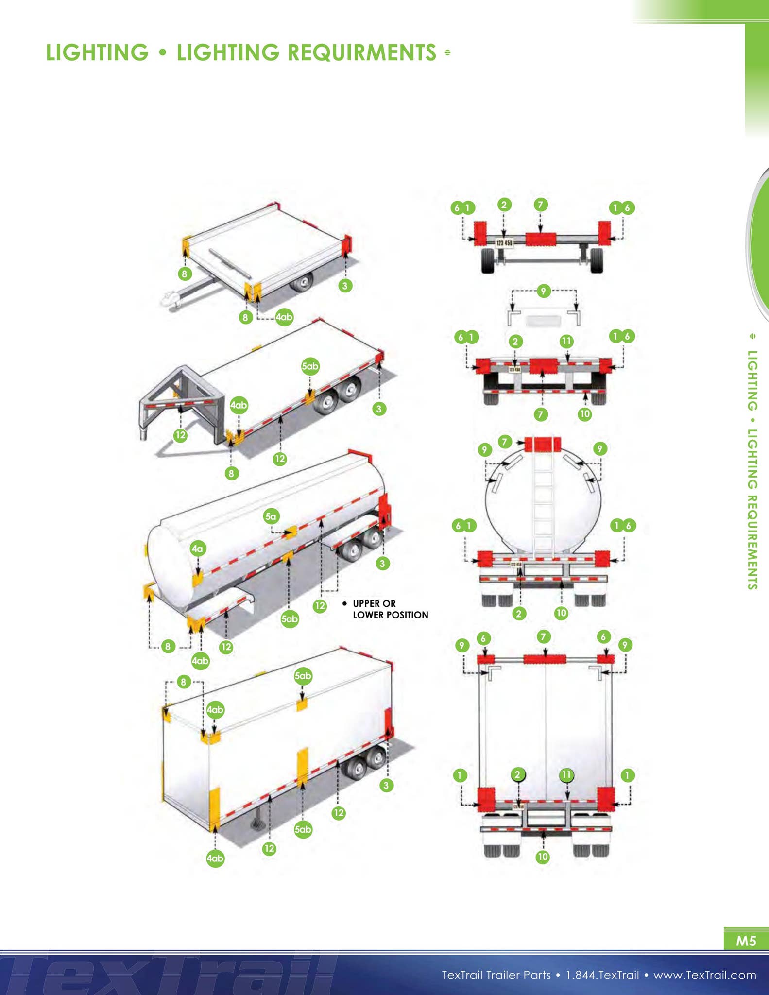 TexTrail Trailer Parts Catalog by Dino Marketing Group - Issuu