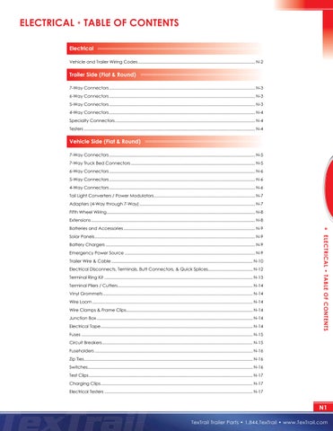 TexTrail Trailer Parts Catalog by Dino Marketing Group - Issuu