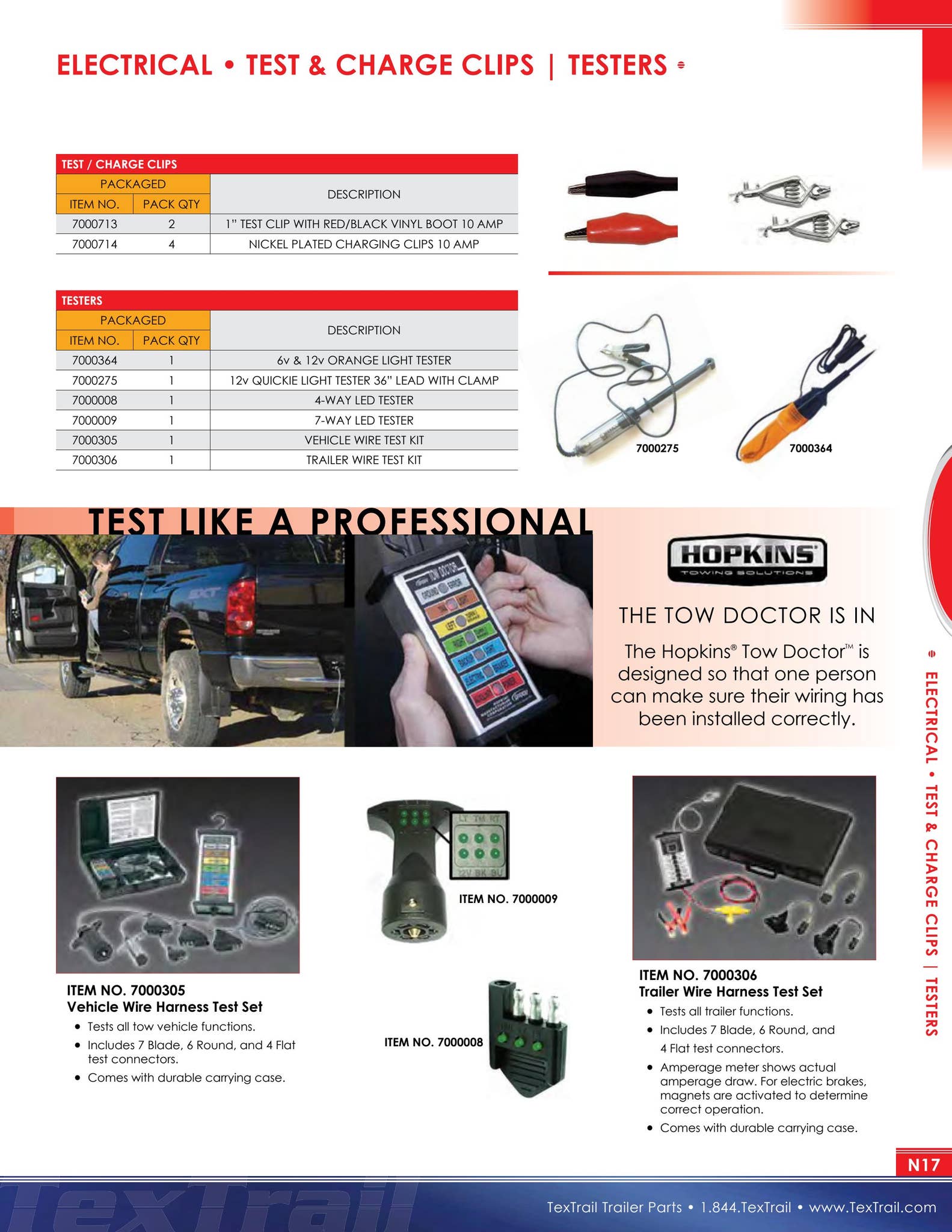 TexTrail Trailer Parts Catalog by Dino Marketing Group - Issuu