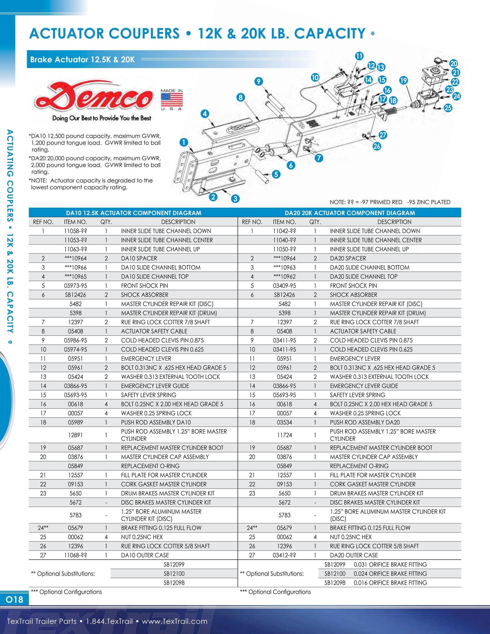TexTrail Trailer Parts Catalog by Dino Marketing Group - Issuu